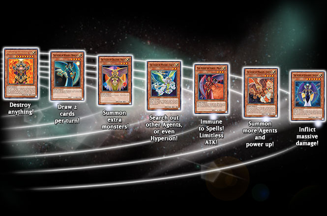 No hay Kristya en el Structure Deck: Lost Sanctuary ~ YGO Castellano