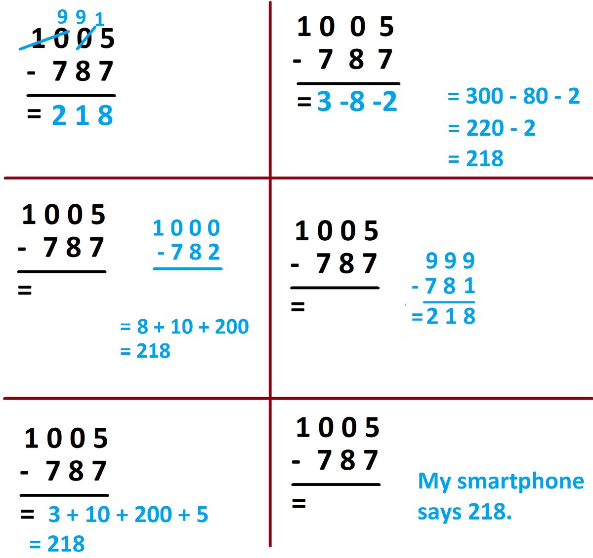 Resourceaholic: 5 Maths Gems #76
