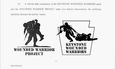 Wounded Times: WWP Thinks They Own Wounded Warriors?