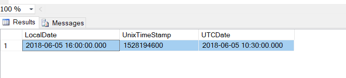 SQL Feathers UTC To Unix Time Stamp In SQL Server sql-feathers-utc-to-unix-time-stamp-in-sql-server