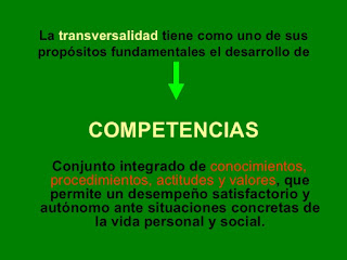 TRANSVERSALIDAD EDUCATIVA: CONTENIDOS VALORATIVOS Y ACTITUDINALES DE LA TRANSVERSALIDAD