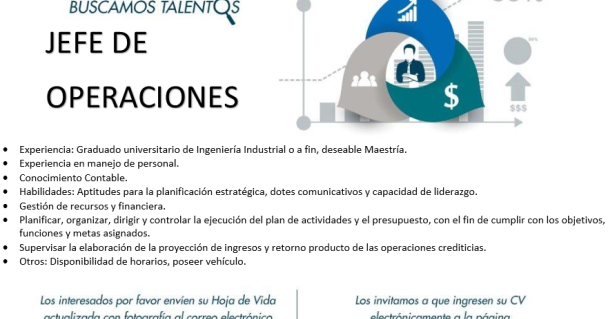 Jefe de Operaciones - Tegucigalpa