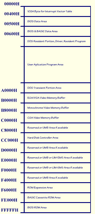 A "MEDIA TO GET" ALL DATAS IN ELECTRICAL SCIENCE...!!: PC PROTOTYPE ...