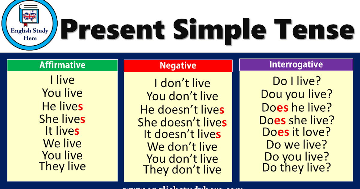 English for everyone: Present simple exercises with self-correction.