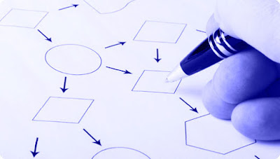 La eSalud que queremos: Tips para favorecer la navegabilidad web en la ...