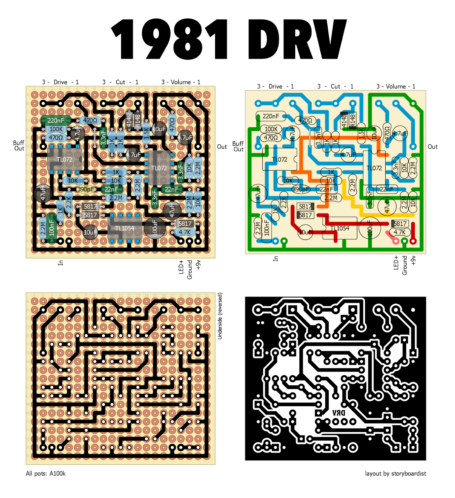Perf and PCB Effects Layouts: 1981 Inventions DRV