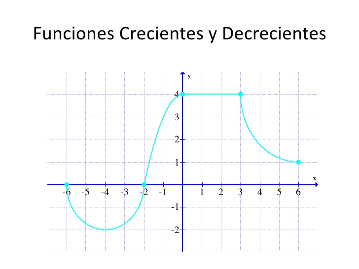 Portfolio de Noowii14: abril 2016