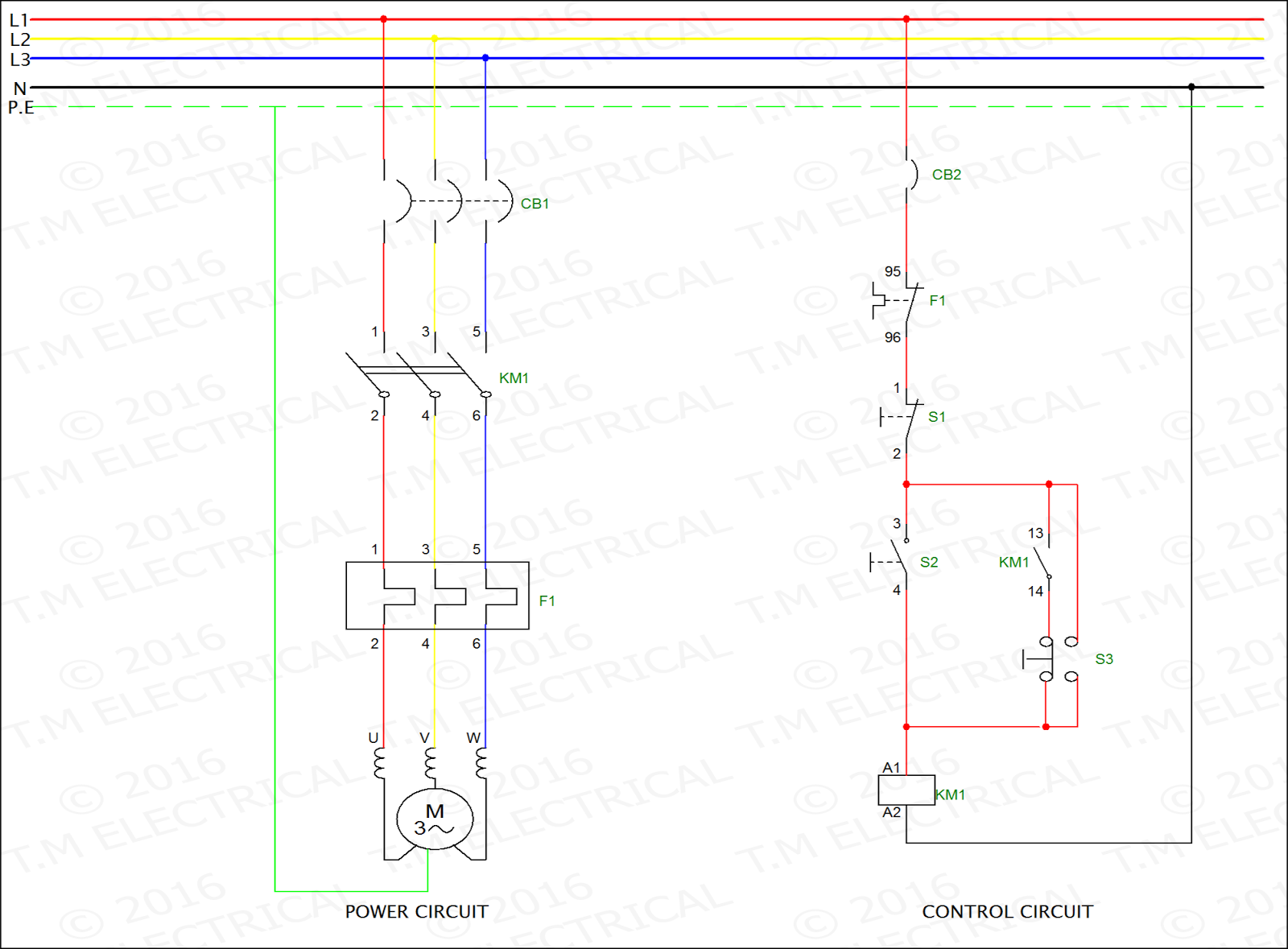 TM ELECTRICAL: COMBINATION OF DIRECT ONLINE AND JOGGING CIRCUIT