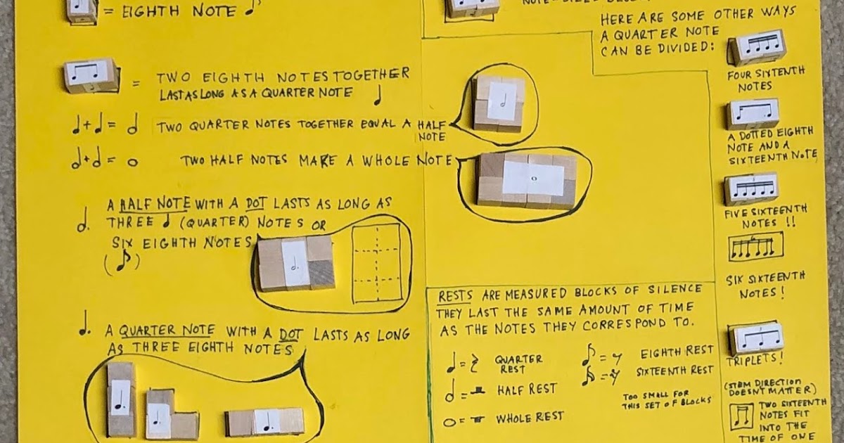 Musical Assumptions: Music Block Activities: Simple Time