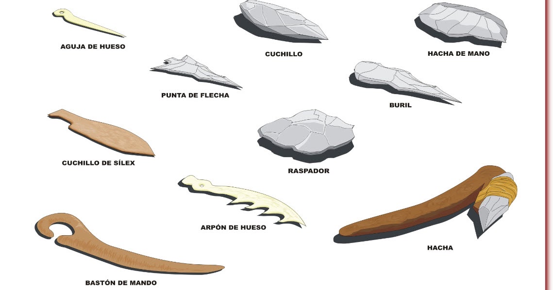 "LA SEÑO EVA Y SUS OCHO ENANITOS": LA PREHISTORIA: ¿QUÉ HERRAMIENTAS ...