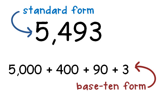 Welcome!: Ben Ten Form (Not)