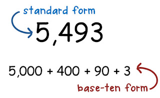 Welcome!: Ben Ten Form (Not)