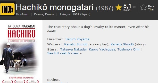 FREE DOWNLOAD MOVIE: Hachiko Monogatari (1987)