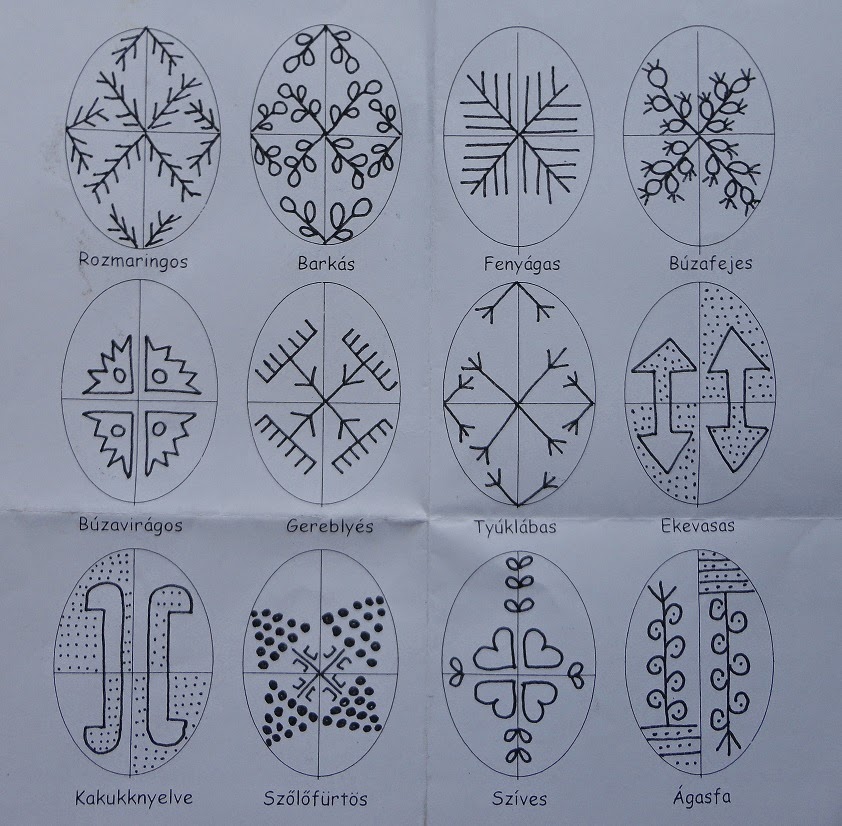 Terülj, terülj asztalkám!: Írott tojások