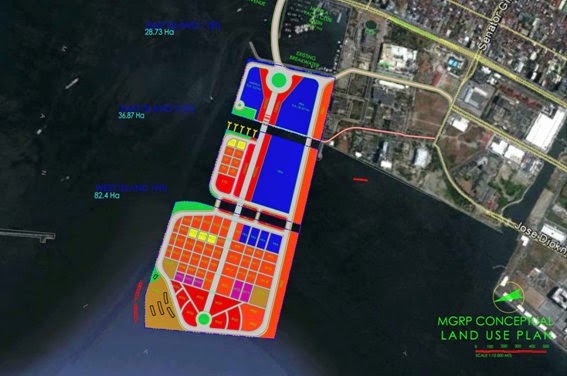 Government and Taxes: Land Reclamation in Manila Bay
