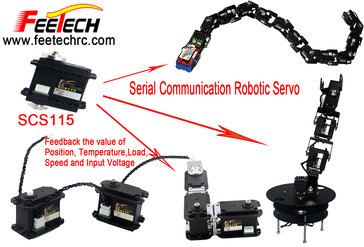 FEETECH SERVO: FEETECH New FT-SCServo (Smart Control Servo) –SCS115/SCS106