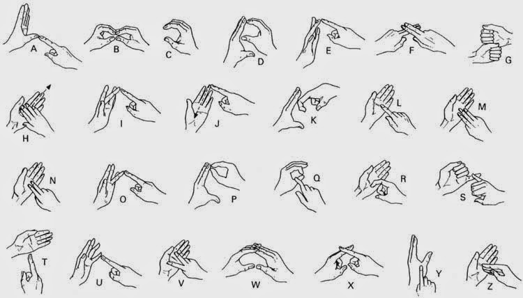 Deaf Sign Language's