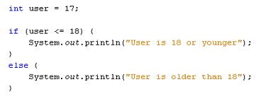 Origen e historia de los lenguajes de programación
