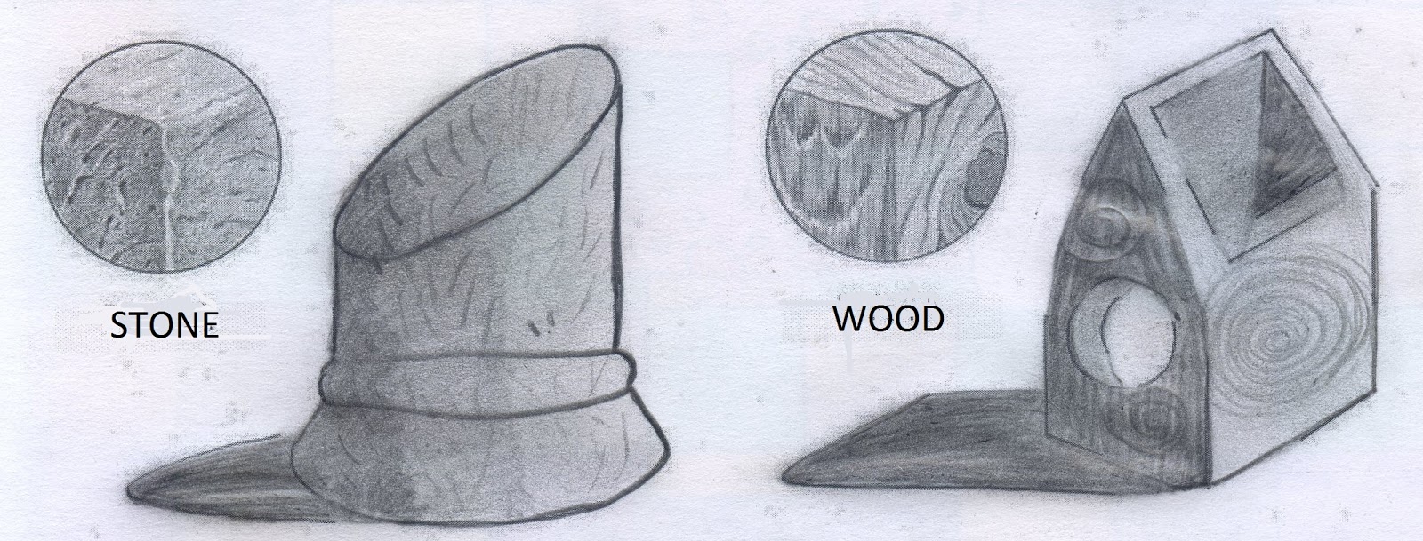 Visual Arts: Visual Textures.