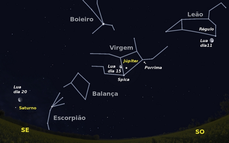 O céu de Março de 2017 | Arquivo Velho do Noticias do Nordeste