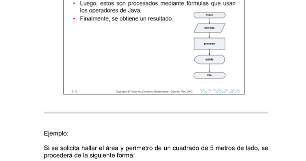 Clases de Java 10 - Fundamentals: Capítulo 3 - Programación básica con ...