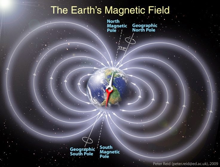 Missing link in metal physics explains Earth's magnetic field - Geology In