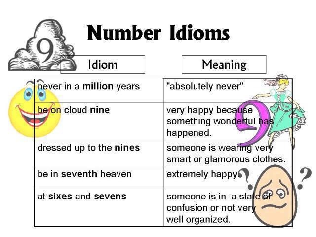 Let's Learn English Together: Number Idioms