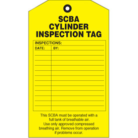 HSE Insider : SCBA Inspection Checklist