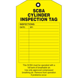 HSE Insider : SCBA Inspection Checklist