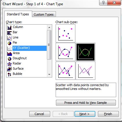 Advanced Graphs Using Excel : create line plot with error bar plot in excel