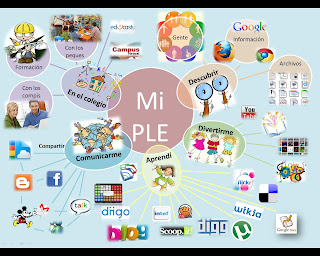 Bienvenid@s / Ongi etorri: Mis primeras impresiones sobre lo que es el ...