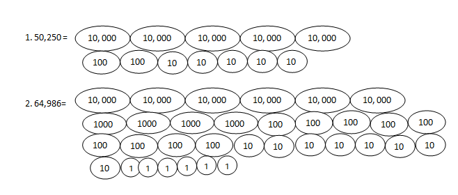 Assignments and Answers: Math > Draw Number Disks