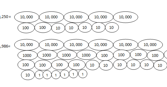 Assignments and Answers: Math > Draw Number Disks