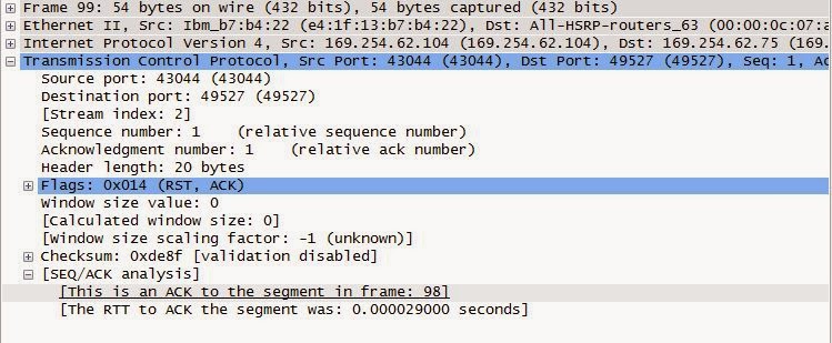 Networking (Concepts,Knowledge and Experience): TCP(SYN and RST,ACK ...