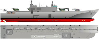 DEFENSE STUDIES: BAE Systems Contracted For LHD Training