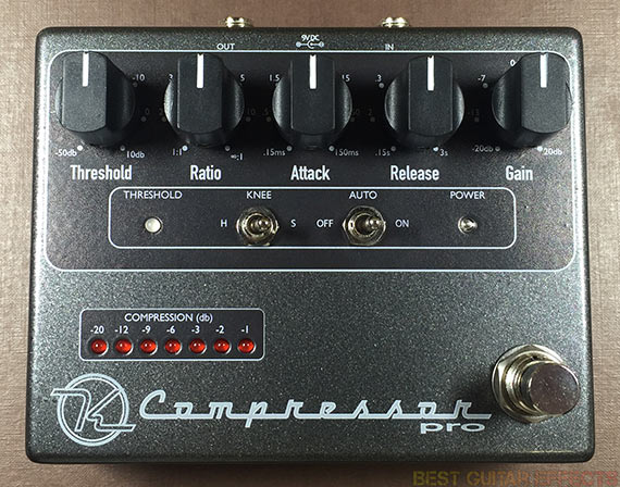 Berbagi Berbagai Artikel dan Bacaan: Mengenal Jenis Efek Gitar ...