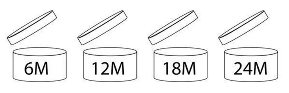 Ketahui Simbol-Simbol Pada Produk Kecantikan | Blog Sihatimerahjambu