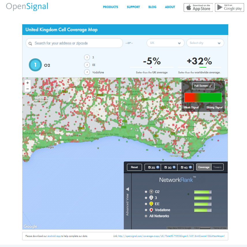 The honest truth!! Check your network coverage - Template tester