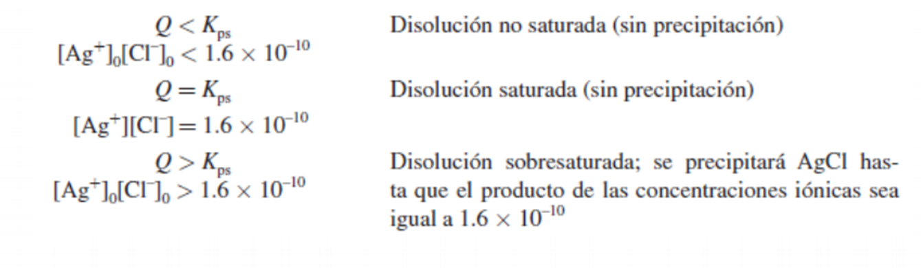 Problemas de Solubilidad Kps
