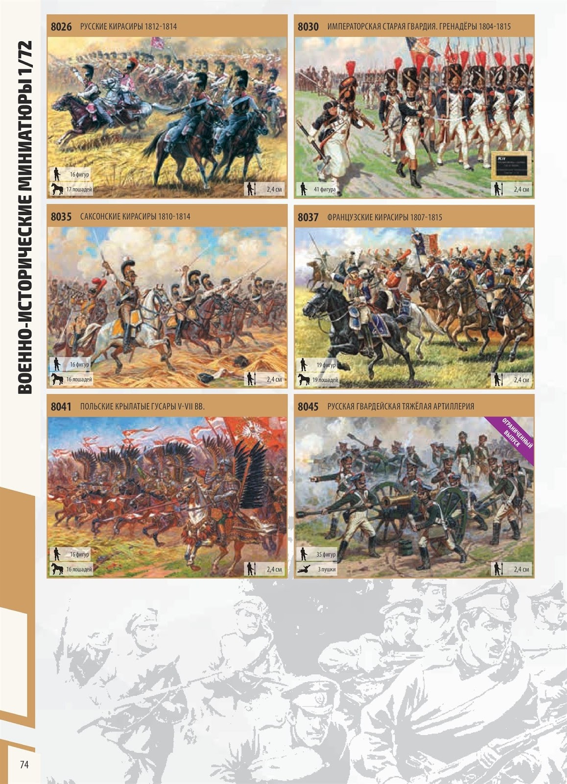 The Modelling News: Zvezda's new items for 2018 in their catalogue ...