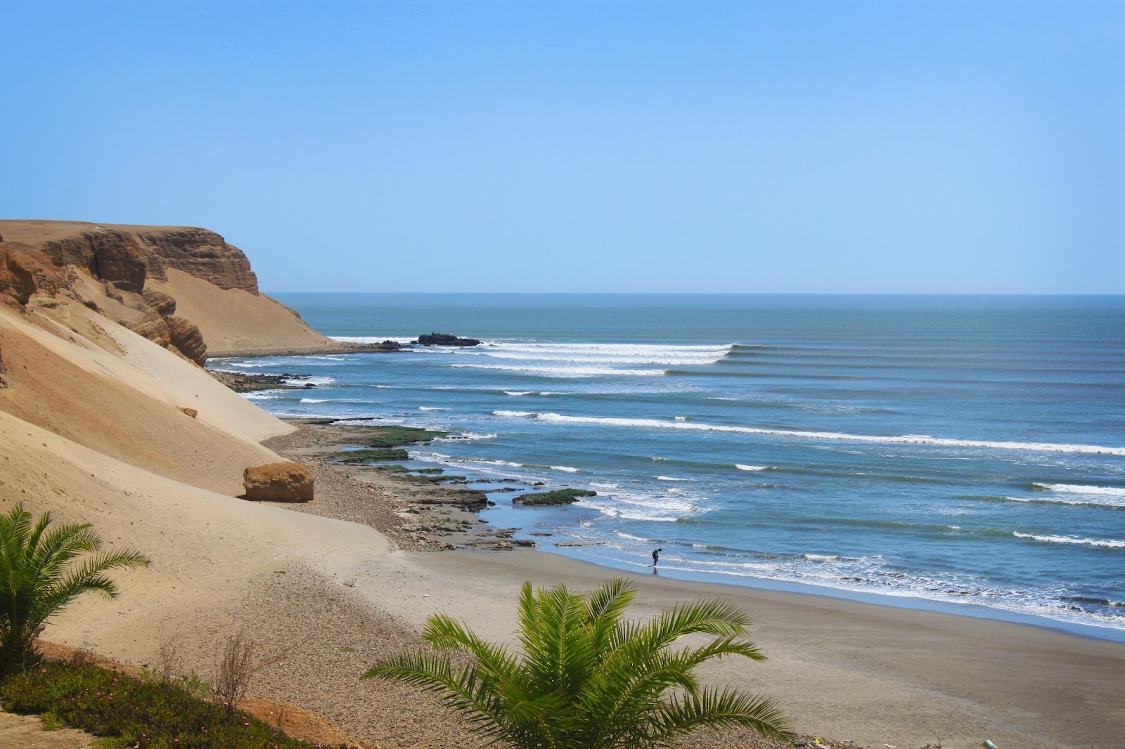 KenKen Photoblog: Peru - "The Surf" - Chicama