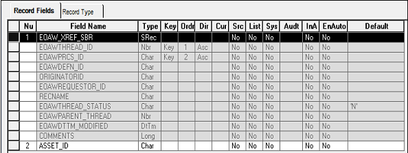 Technical Tutorials: PeopleSoft Approval Workflow Engine (AWE)