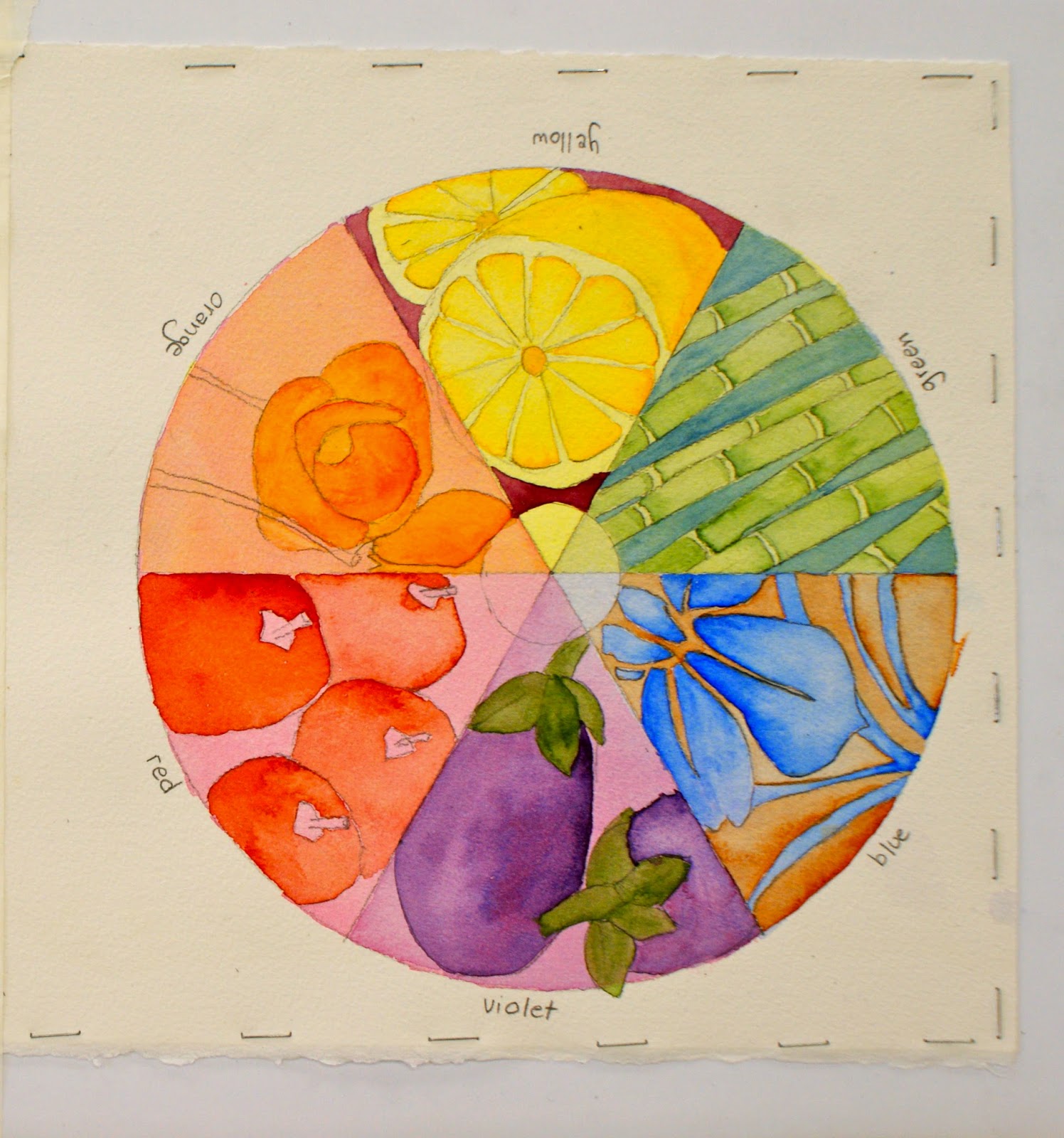 Your Inner Prism: LESSON XI - Part 3: Color Wheel Mandalas