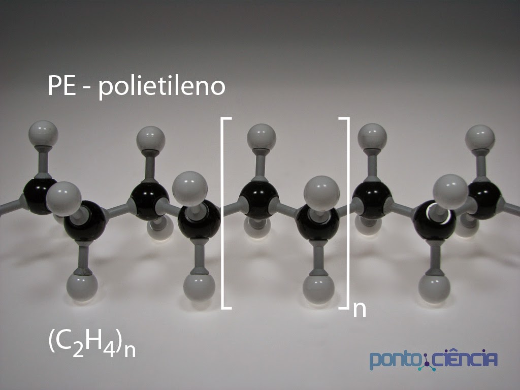 Flexototal: Embalagens - Polietileno