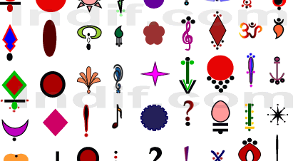 Sumas daily Journal: Significance of wearing Bindi....