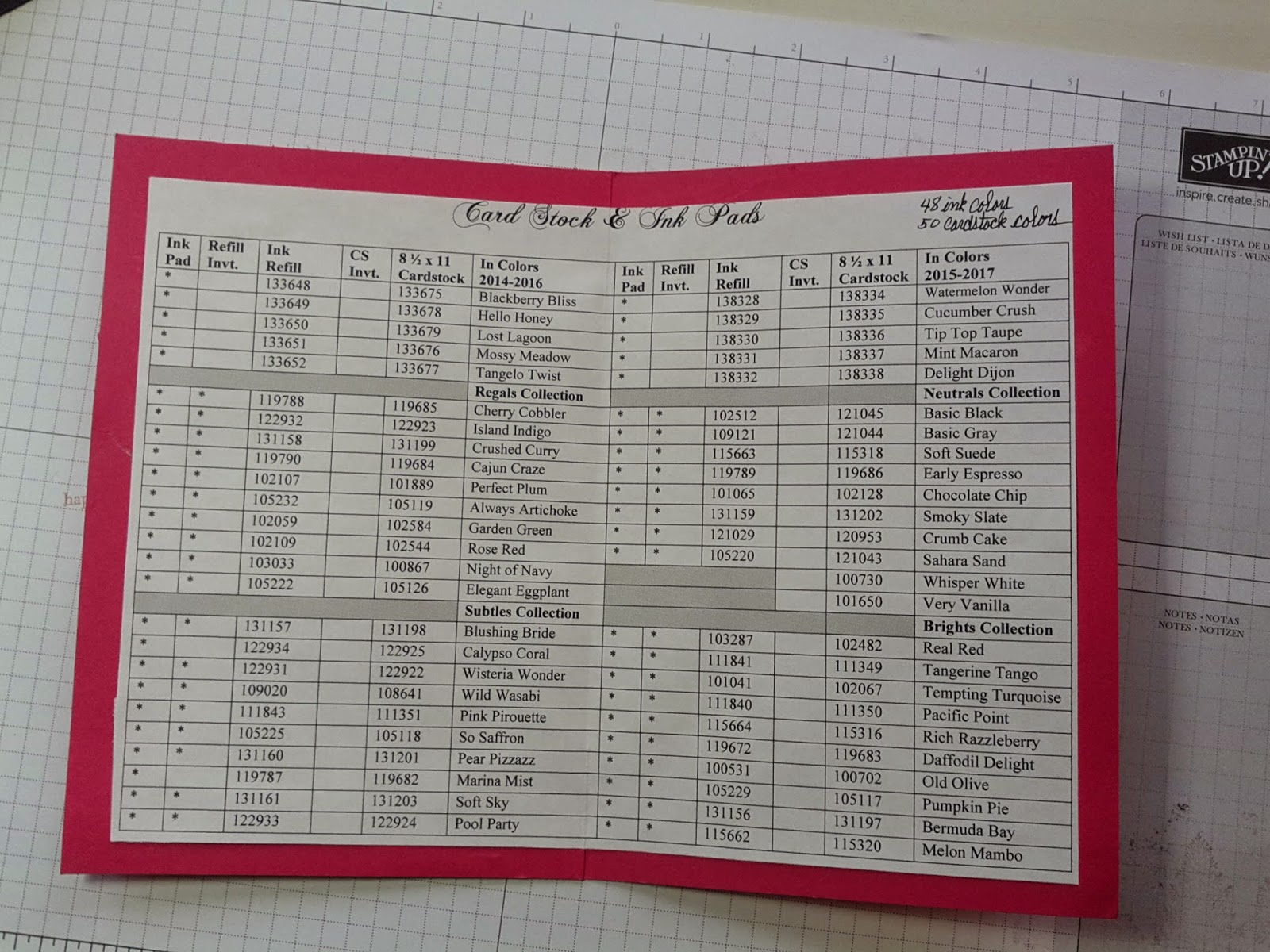 Magnolia's Place: Free Organization Files for Stampin' Up! Products