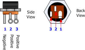 StompBoXed - The Guitar Pedal Builders Repository: Pedal / Stompbox ...