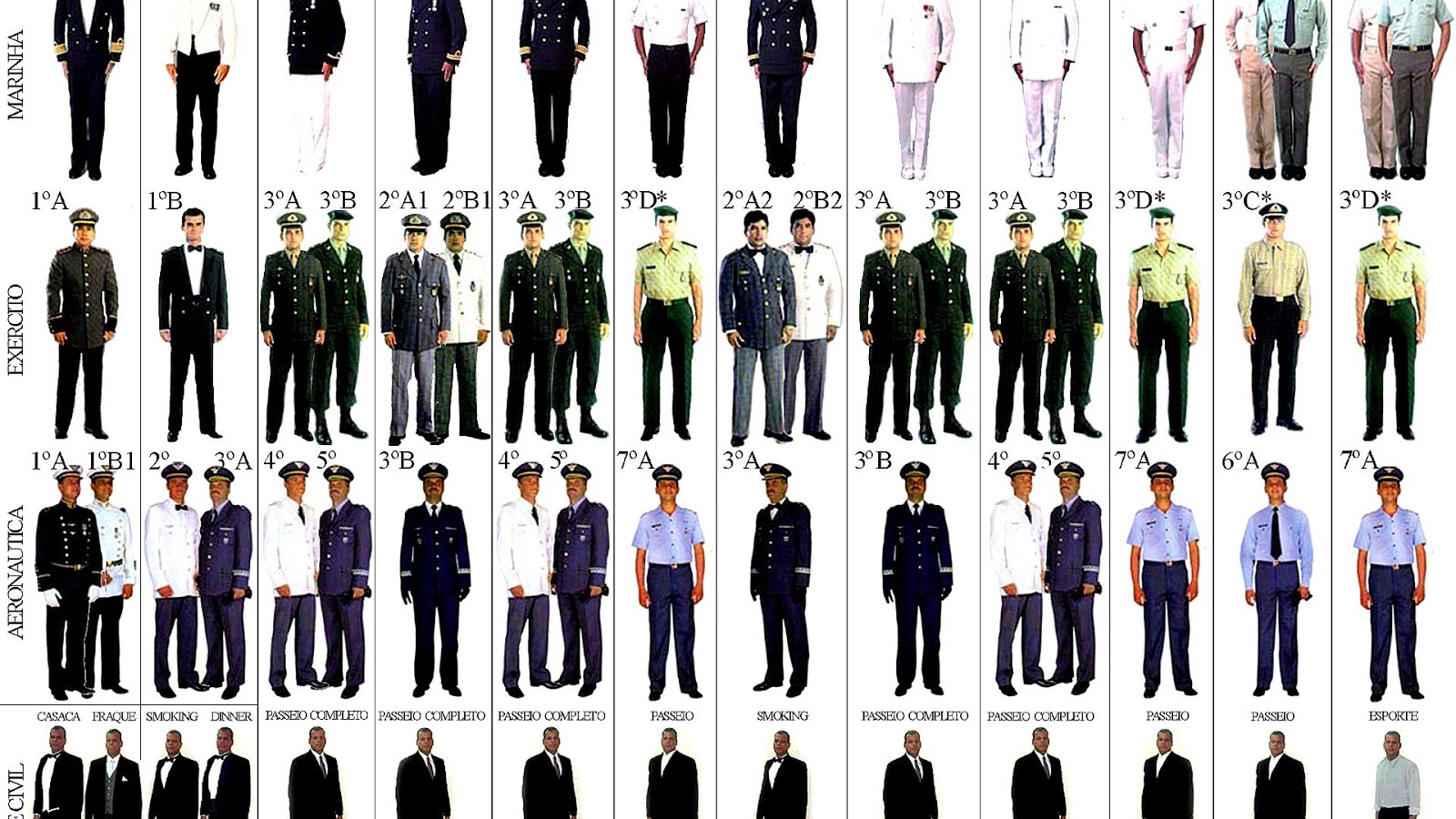 United States Army officer rank insignia - Office Choices