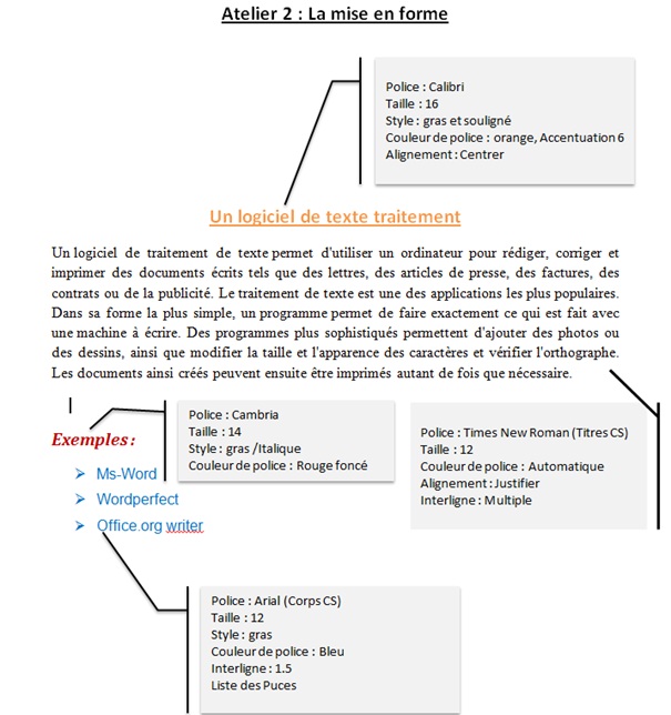 l'informatique au lycée : Logiciel de traitement de texte : III . L ...