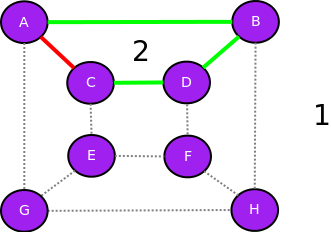 The blue path: UVA 10178 - Count the Faces